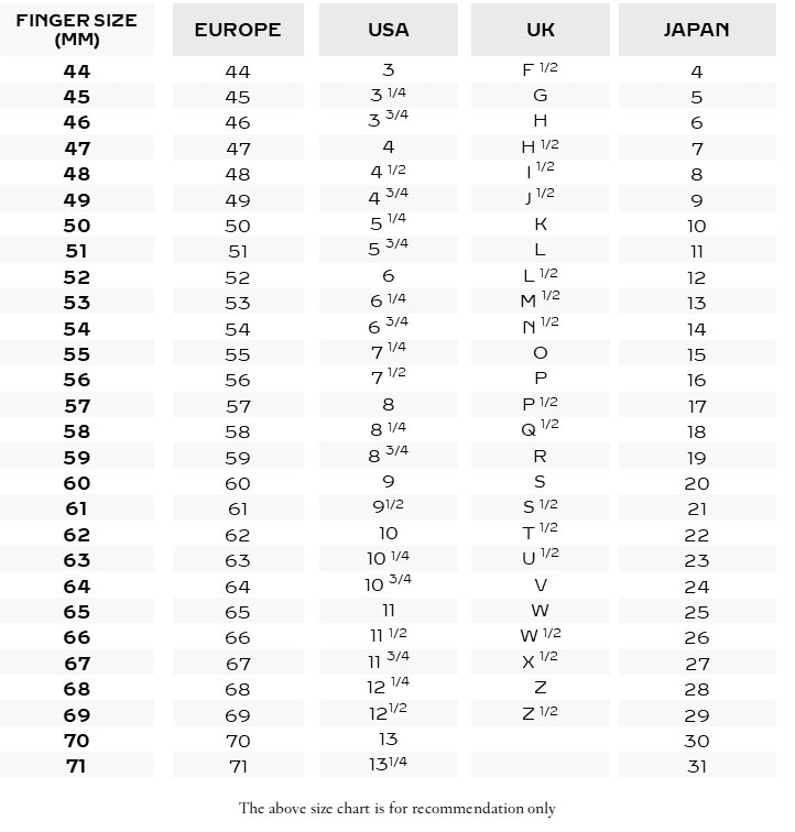 Ring Sizing Guide